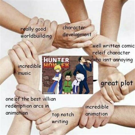 2 313 Likes 24 Comments Hunter X Hunter Hunterxhhunter On