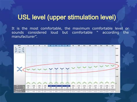Ci Mapping Troubleshooting And Problem Solving Pptx Digital Audio