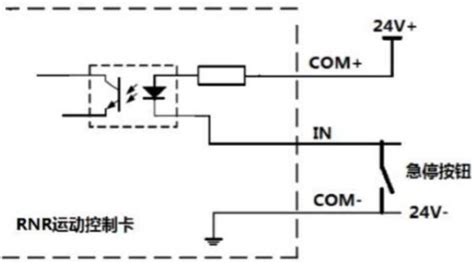 How To Wire An Emergency Stop Button A Comprehensive Diagram