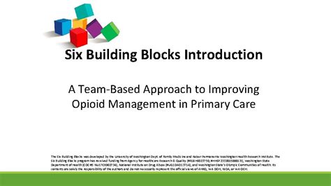Six Building Blocks Introduction A TeamBased Approach To