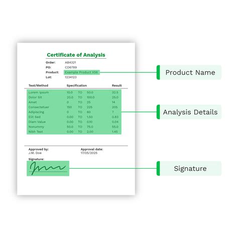Certificate Of Analysis Ocr Data Extraction And Capturing