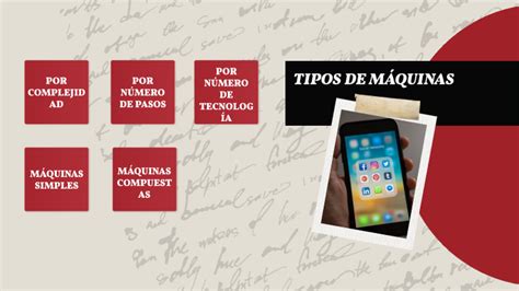 Tipos De Maquinas By Maayan Guzman Malpica On Prezi