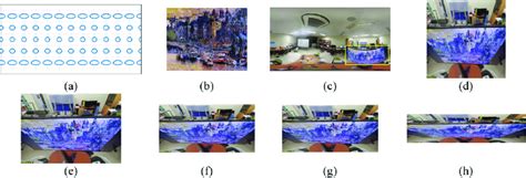 Examples Of Affine Transformation On Projected Images A Distortion Of