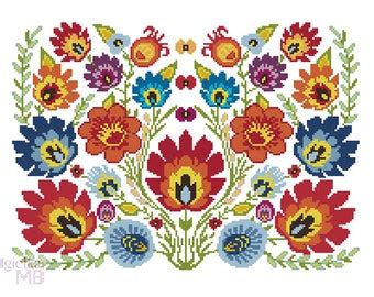 Folk Art Turkeys Cross Stitch Chart Pdf Pattern Polish Folk Art Polish Folklore Flowers Of