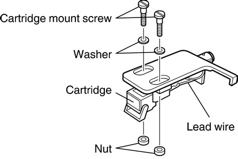Wiring Diagram For Stereo Cartridge Wiring Diagram