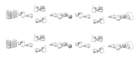 Concurrency In Programming And Computer Science The Complete Guide Splunk