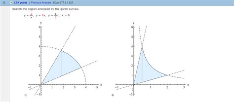 solved sketch the region enclosed by the given curves