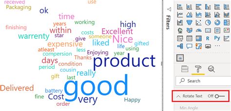 Word Cloud Custom Visual In Power Bi Sql Bi Tutorials