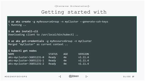 devops with kubernetes and helm ppt