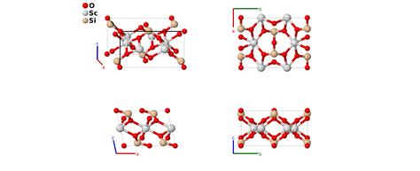 Thortveitite [sc Y] {2} Si {2} O {7} S2 {1} Structure A7b2c2