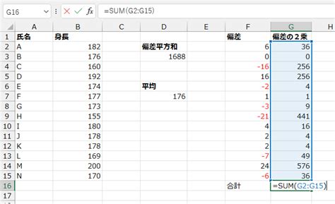 統計に使えるEXCEL関数偏差平方和を求める DEVSQ関数 ひらちんの部屋