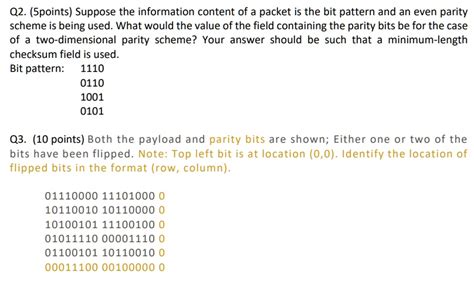 Q2 5points Suppose The Information Content Of A Packet Is The Bit