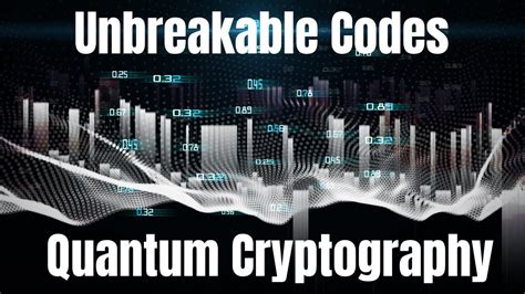 The End Of Hacking Exploring Unbreakable Encryption With Quantum Cryptography Youtube