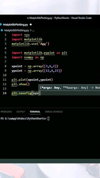 Matplotlib Plotting Shorts Python Pythontutorial Matplotlib Shorts Coding Youtube