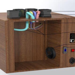 A Power Supply For Raspberry Pi B Stepper Motor Drivers DRV8825 Download Scientific