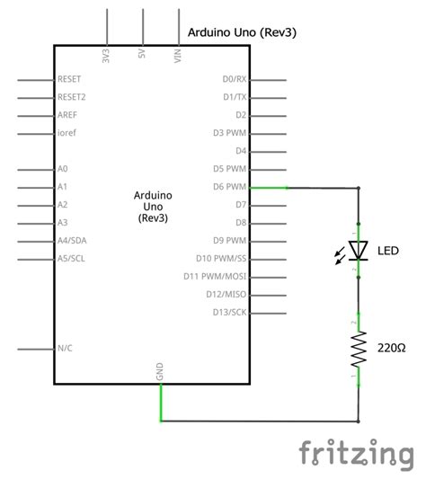 Analog Output Pwm Hitisoftware
