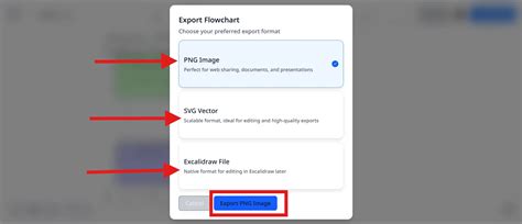 Convert Images To Editable Flowcharts A Step By Step Guide
