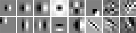 24 Convolutional Neural Nets Foundations Of Computer Vision