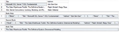 SQL SERVER JSON Support For Transmitting Data For SQL Server 2016