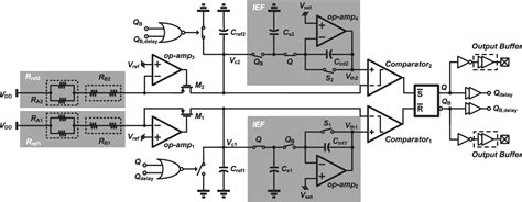 Figure 1 From A 513 Mhz 218 Ppm°c Cmos Relaxation Oscillator With