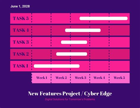 Weekly Project Gantt Chart Template Venngage