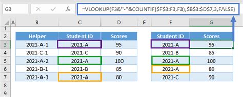 VLOOKUP Duplicate Values Excel Google Sheets Automate Excel