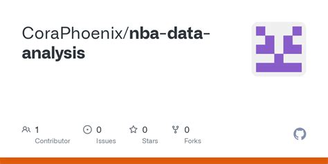 Github Coraphoenix Nba Data Analysis