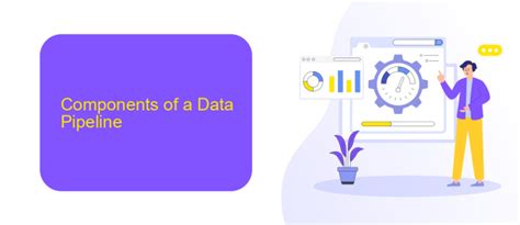 What Is Data Pipeline In Etl Apix Drive