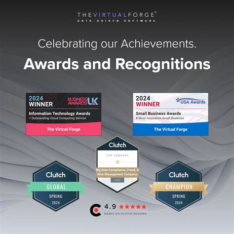 The Virtual Forge On Linkedin Awards Recognition Thevirtualforge