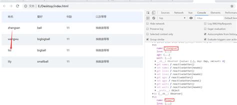 列拖拽顺序调整 sortable js使用 PerfectLi 博客园