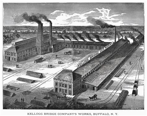 Buffalo Factory C1885 Nkellogg Bridge Companys Works Buffalo New York