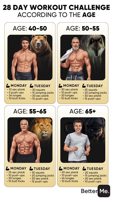 Start Your Healthier Life Now Artofit