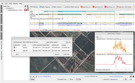 Efficient Workflows Firetail