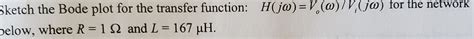 Solved Sketch Bode Plot For The Transfer Function Of Given