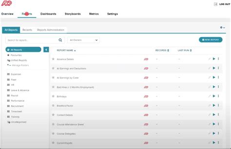Adp Payroll Review Does The 70 Year Old Provider Stand Up In 2023