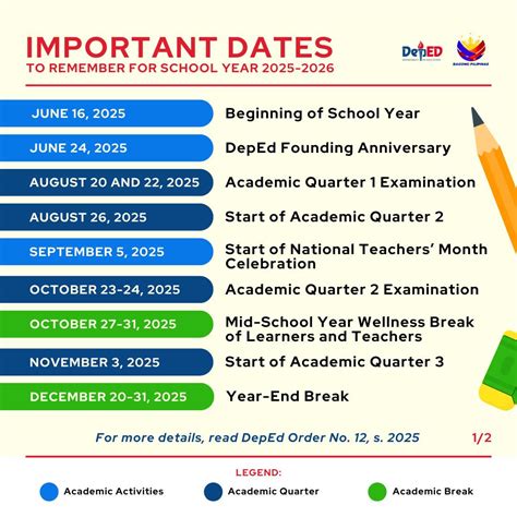 Poloyagan Integrated School Facebook