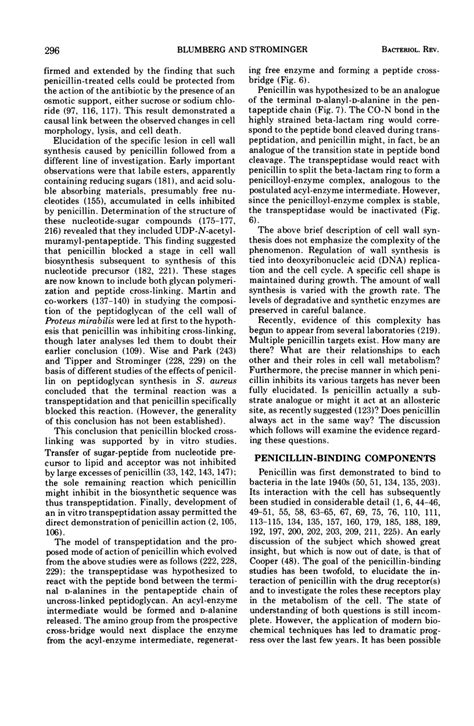 Interaction Of Penicillin With The Bacterial Cell Penicillin Binding Proteins And Penicillin