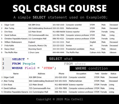 Battle In The Clouds The NoSQL Movement ScienceWriters NASW Org