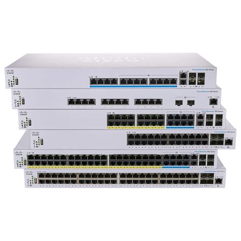 Cisco CBS MGP X Navicom
