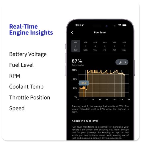 Sonar Software Reviews Demo And Pricing 2024