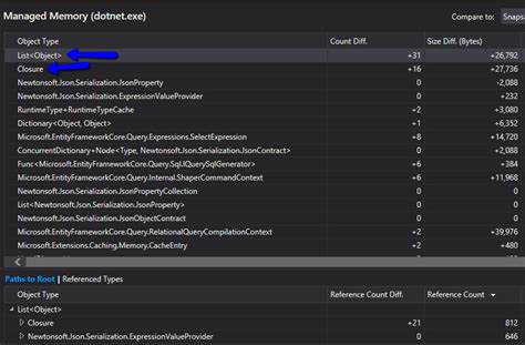 Aspnet Core Web Api Oom On Ubuntu After Upgrade To 21 · Issue 10553 · Dotnetruntime · Github