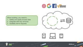 MongoDB Stitch Introduction PPT
