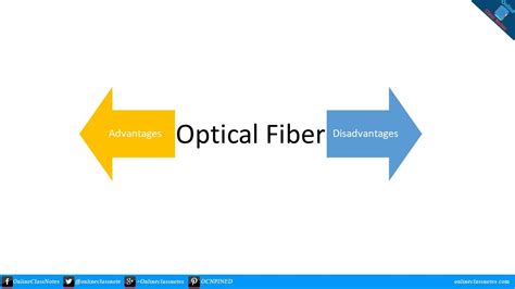 What Are Advantages And Disadvantages Of Optical Fiber OnlineClassNotes