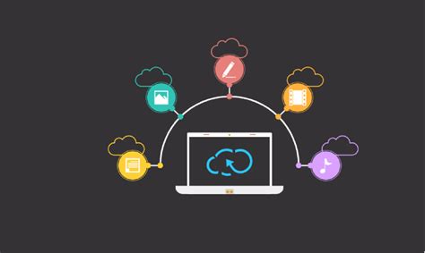 amazon api gateway qloudx