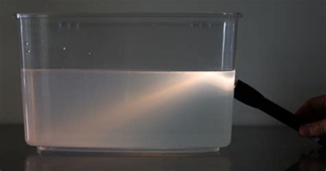 Critical Angle Reflection Light And Refraction Science Activity