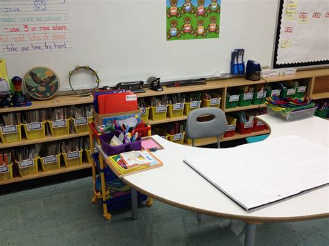 Adventures In Classroom Design Classroom Environments In Primary
