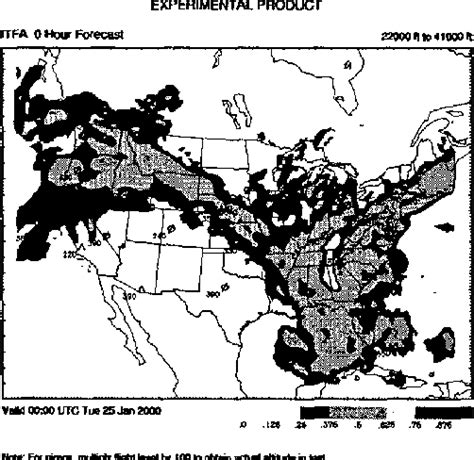 Table 1 From Integrated Turbulence Forecasting Algorithm Meteorological Evaluation Semantic