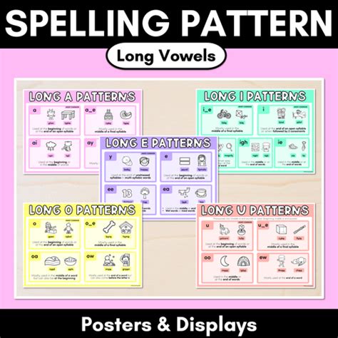 Long Vowel Spelling Posters Common Spelling Patterns For Long Vowels