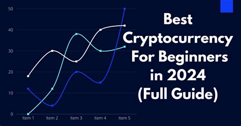 Best Cryptocurrency For Beginners In 2024 Full Guide Tanvir Ahmed Anontow
