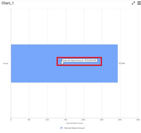 Configuring And Formatting Stacked Bar Chart With Code 192 Alpana